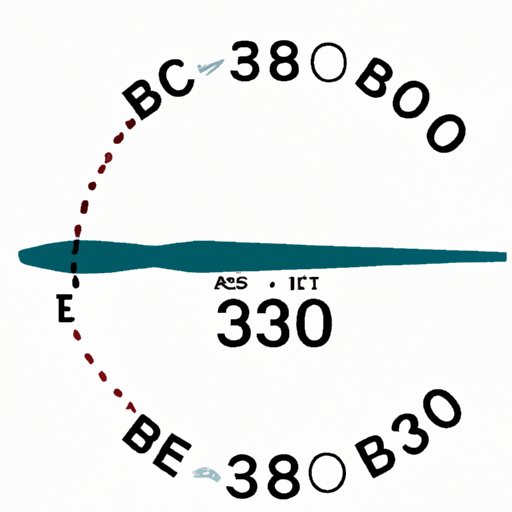 How Far Can a .308 Bullet Travel? A Comprehensive Guide - The ...