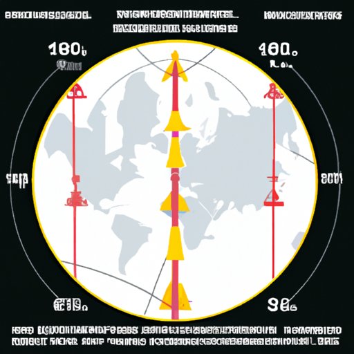 How Far Can ICBMs Travel? Exploring the Maximum Range of ...