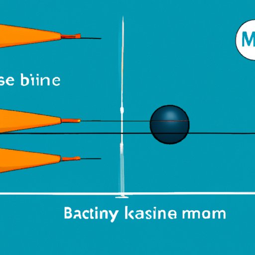 How Fast Does a Bullet Travel? Exploring the Physics, History, and ...