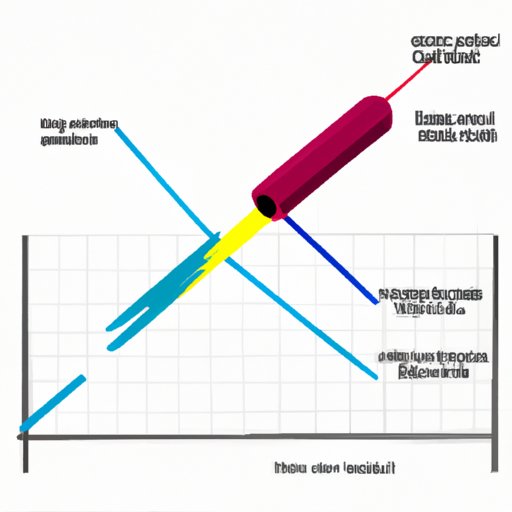 Exploring How Fast Bullets Travel: A Comprehensive Guide - The ...