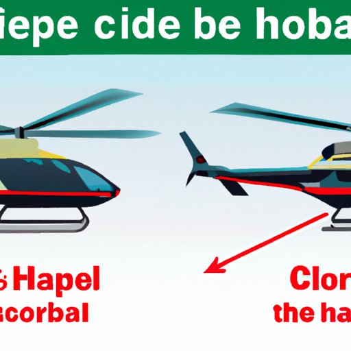 How Fast Do Helicopters Travel? Exploring Speed, Types, and Factors ...