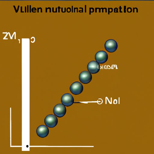 Exploring the Physics Behind Sniper Bullet Velocity (mph) - The ...