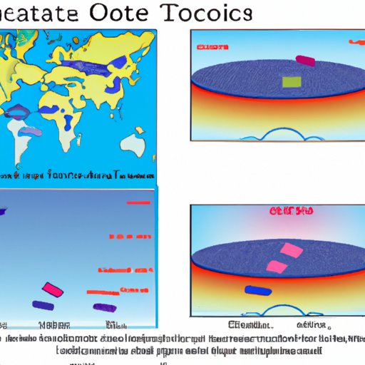 The Role of Isotopes in Earth Science: Exploring How Isotopes are Used ...