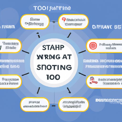 How Long Does It Take For a Movie to Start? Exploring the Factors ...