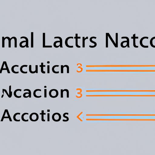 How Long Does It Take for NAC to Work? Exploring the Benefits and ...
