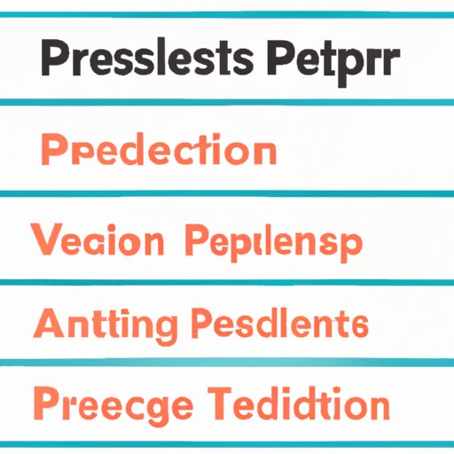 How Long Does It Take for Preps to Work? Exploring the Timeline of ...