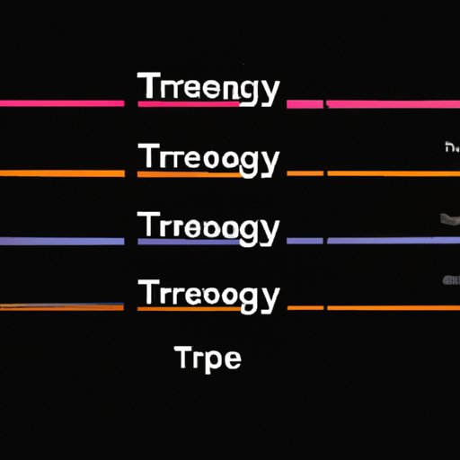 How Long Does It Take for Trelegy to Work? Exploring the Speed and ...