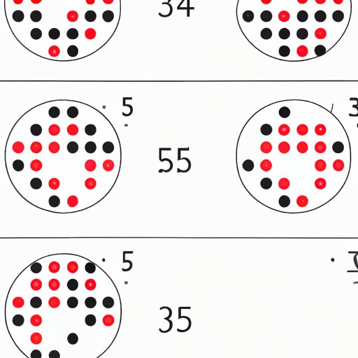How Long Does It Take To Get A DOT Number A Step by Step Guide The