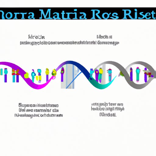 Exploring the Evolution of mRNA Technology: A Historical Overview - The ...