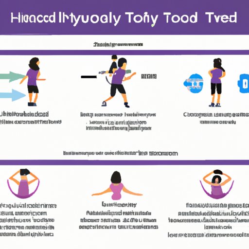 How Long Until I Can Workout After Thyroidectomy? Exploring the ...