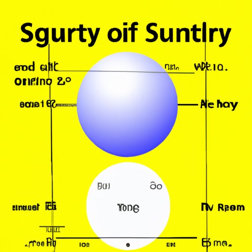 How Many Earths Can You Fit In The Sun? - The Enlightened Mindset