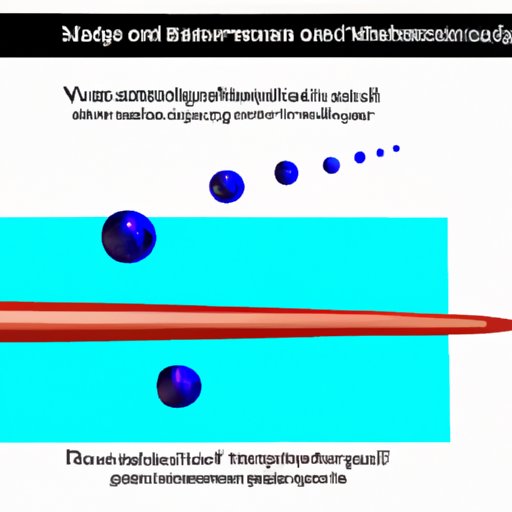 How Fast Does a Bullet Travel? Exploring the Physics of Bullets - The ...