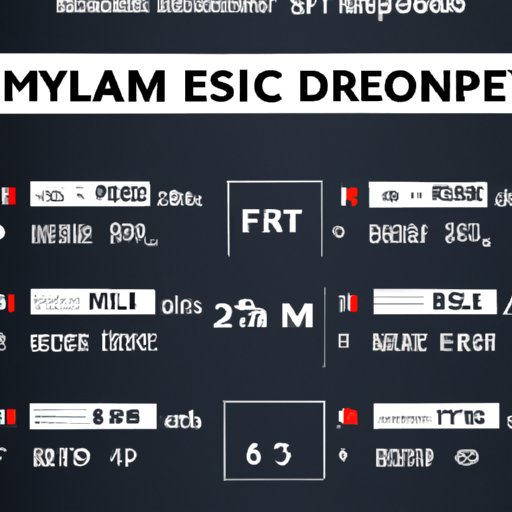 How Many Inches Is a Movie Theater Screen? Exploring Different Sizes ...