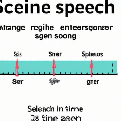 How Far Does a Sneeze Travel? Exploring the Distance of a Sneeze - The ...