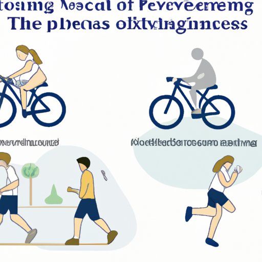 How Many People Exercise: An Exploration of Trends, Benefits, and ...