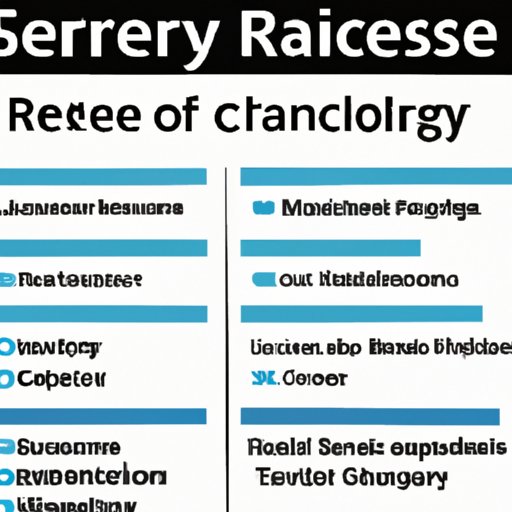 How Much Does a Computer Scientist Make? A Comprehensive Guide - The ...