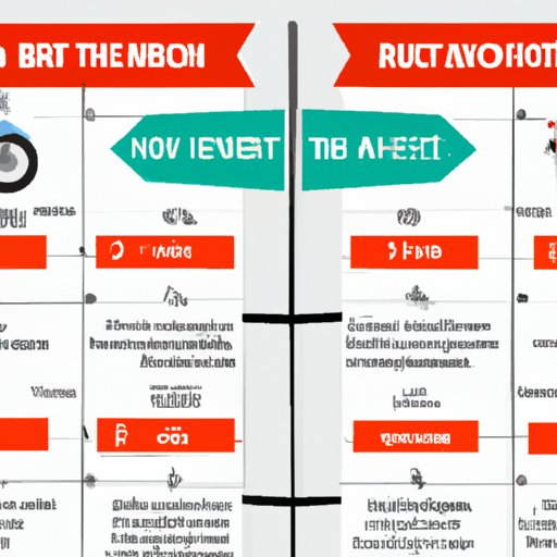 How Much Does a Motorcycle Cost? A Comprehensive Guide - The ...