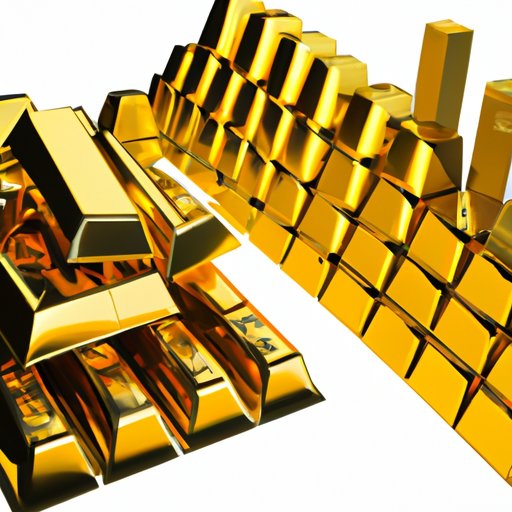 How Much Does a Pound of Gold Cost? Exploring Factors, Prices, and ...