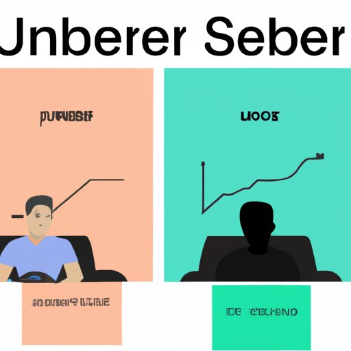 How Much Does An Uber Driver Make Exploring Salary And Side Hustle How Much Does An Uber Driver Make Exploring Salary And Side Hustle
