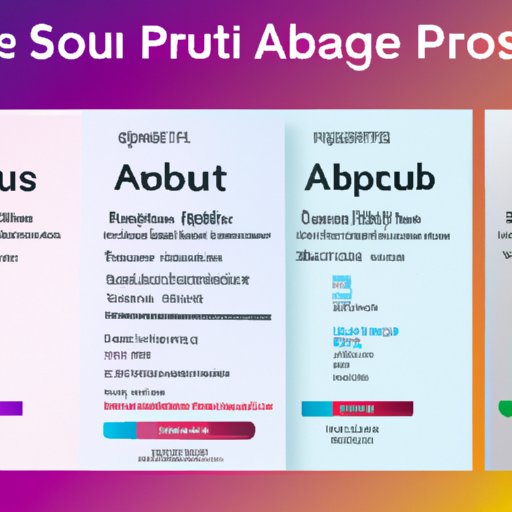 How Much Does Adobe Photoshop Cost? A Comprehensive Guide - The ...