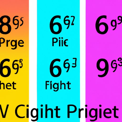 How Much Does an Eighth Cost? Exploring Price Variations Across States ...