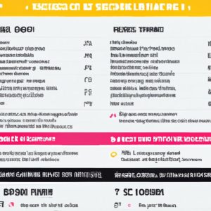 How Much Does Embroidery Cost? Exploring Factors that Influence Price ...