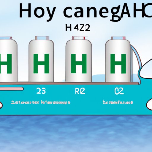 How Much Does Hydrogen Cost? Exploring the Price of Hydrogen in ...