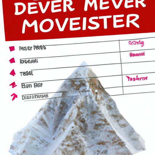 How Much Does It Cost to Climb Mount Everest? A Comprehensive Guide ...