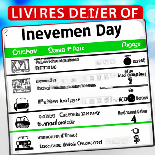 How Much Does It Cost to Get a Drivers License? Exploring the Average ...
