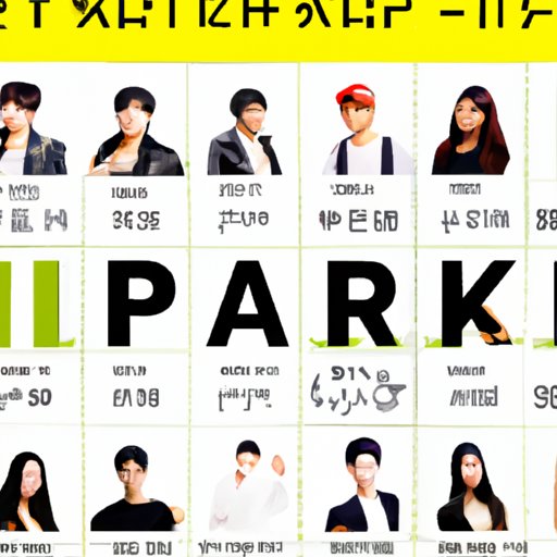 How Much Money Do K-Pop Idols Make? An In-Depth Look at the Financial ...