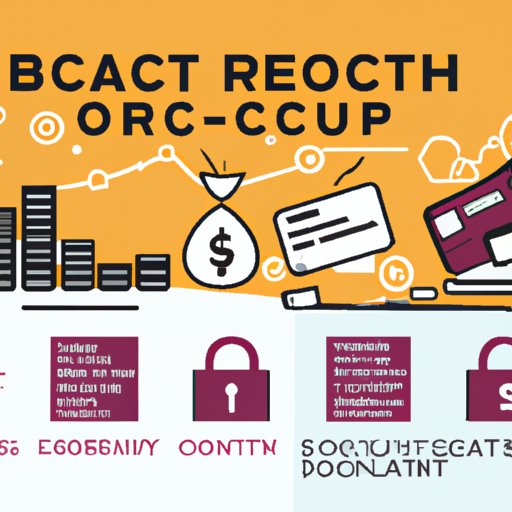 The Financial Impact of a Security Breach: How Much Does it Cost? - The ...