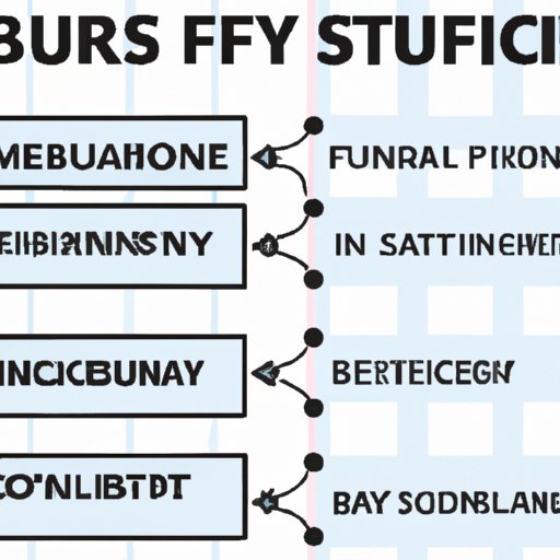 How Much Does the FBI Get Paid? A Comprehensive Guide - The Enlightened ...