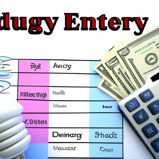 How Much Do Utilities Cost A Comprehensive Guide To Estimating And How Much Do Utilities Cost A Comprehensive Guide To Estimating And