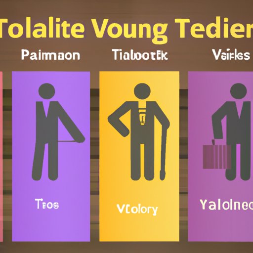 How Much Is 5 Talents Worth Today Exploring The Value Of 5 Talents In How Much Is 5 Talents Worth Today Exploring The Value Of 5 Talents In
