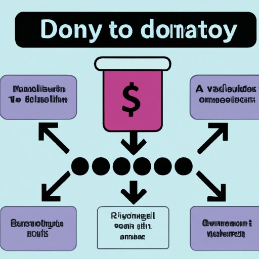 Exploring the Costs of Donating Your Body to Science - The Enlightened ...