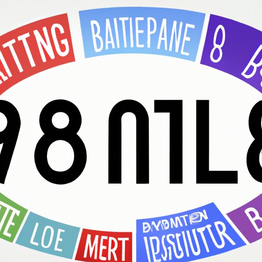 How Old Are You If You Were Born in 1990? Exploring the Milestones of a ...