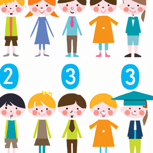 How Old Are You In 2nd Grade Exploring The Average Age Range Of Second How Old Are You In 2nd Grade Exploring The Average Age Range Of Second