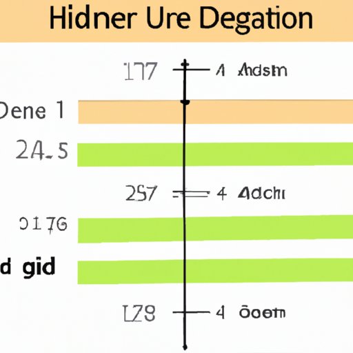 Breeding Age: When is the Right Time for Your Dog to Breed? - The ...