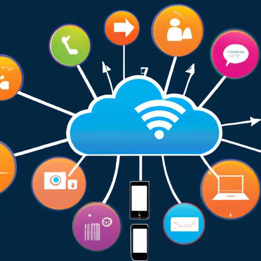 How Technology Has Improved Communication: Benefits, Examples, and ...