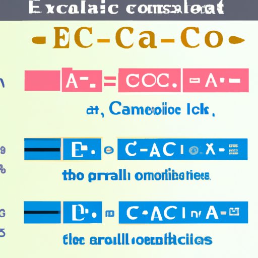 Balancing Equations in Science: A Step-by-Step Guide - The Enlightened ...
