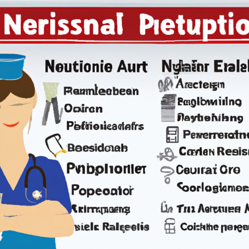 How to Be a Nurse Practitioner: Educational and Professional ...