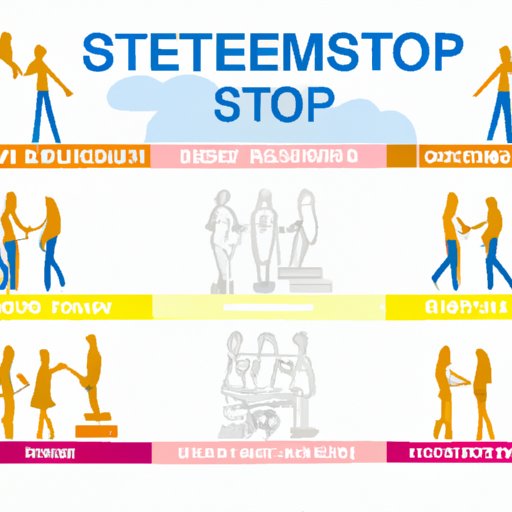 How to be a Stepmom: Advice for Navigating Step-Family Dynamics ...