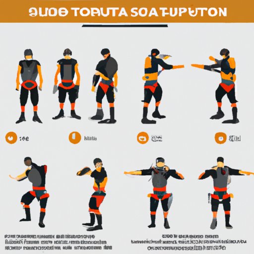 How to Become a Stunt Double: Job Requirements, Skills, and Safety ...