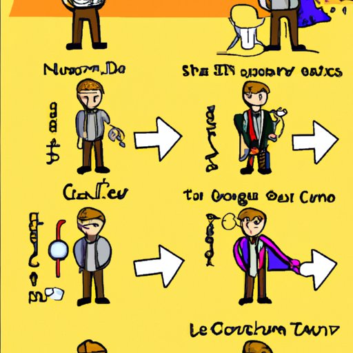 How to Become an Escort: A Comprehensive Guide - The Enlightened Mindset