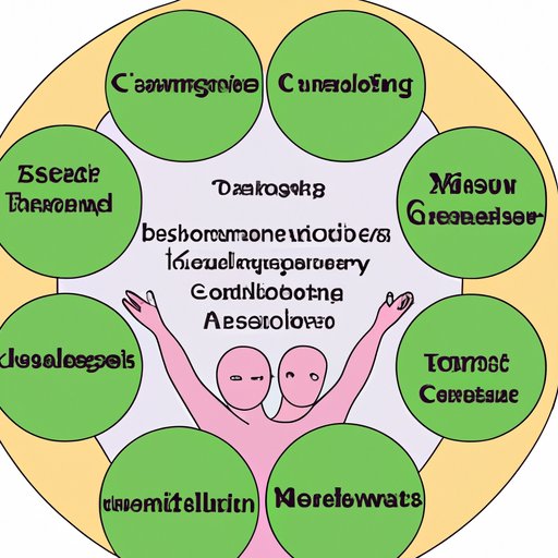 How to Become Emotionally Independent: A Guide - The Enlightened Mindset