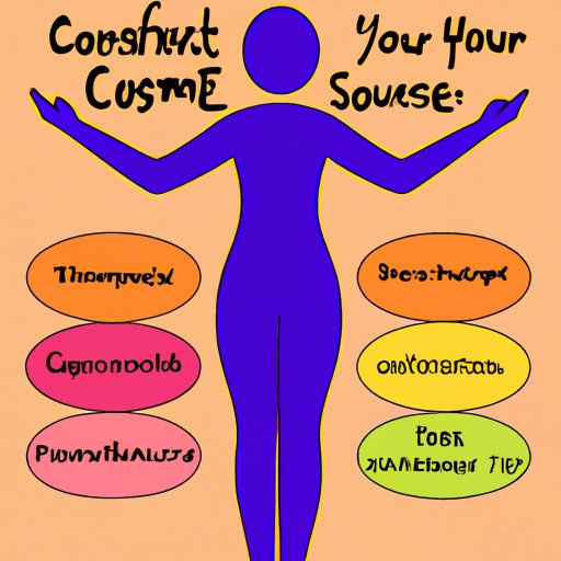 How to Be Okay with Yourself: Practicing Self-Compassion, Prioritizing ...