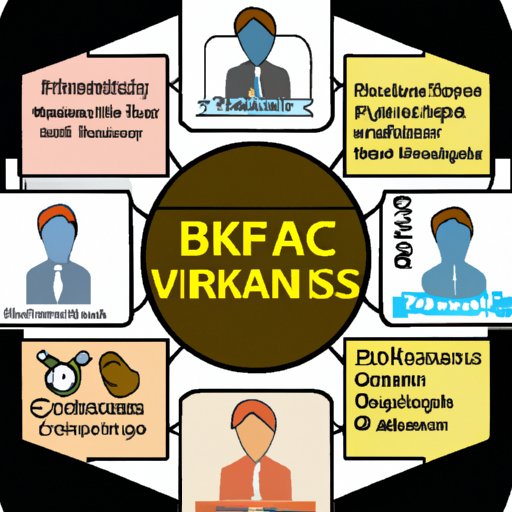 How to Become a Financial Advisor at a Bank: A Step-by-Step Guide - The ...