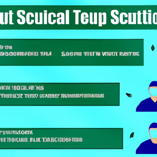 How to Become a Travel Surgical Tech – Step-by-Step Guide and Benefits ...