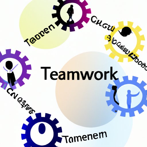 How to Build a Strong Team Culture: Establish Clear Goals, Foster Open ...