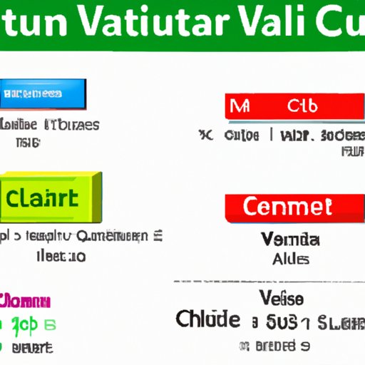 How To Calculate Volume In Science A Comprehensive Guide The 